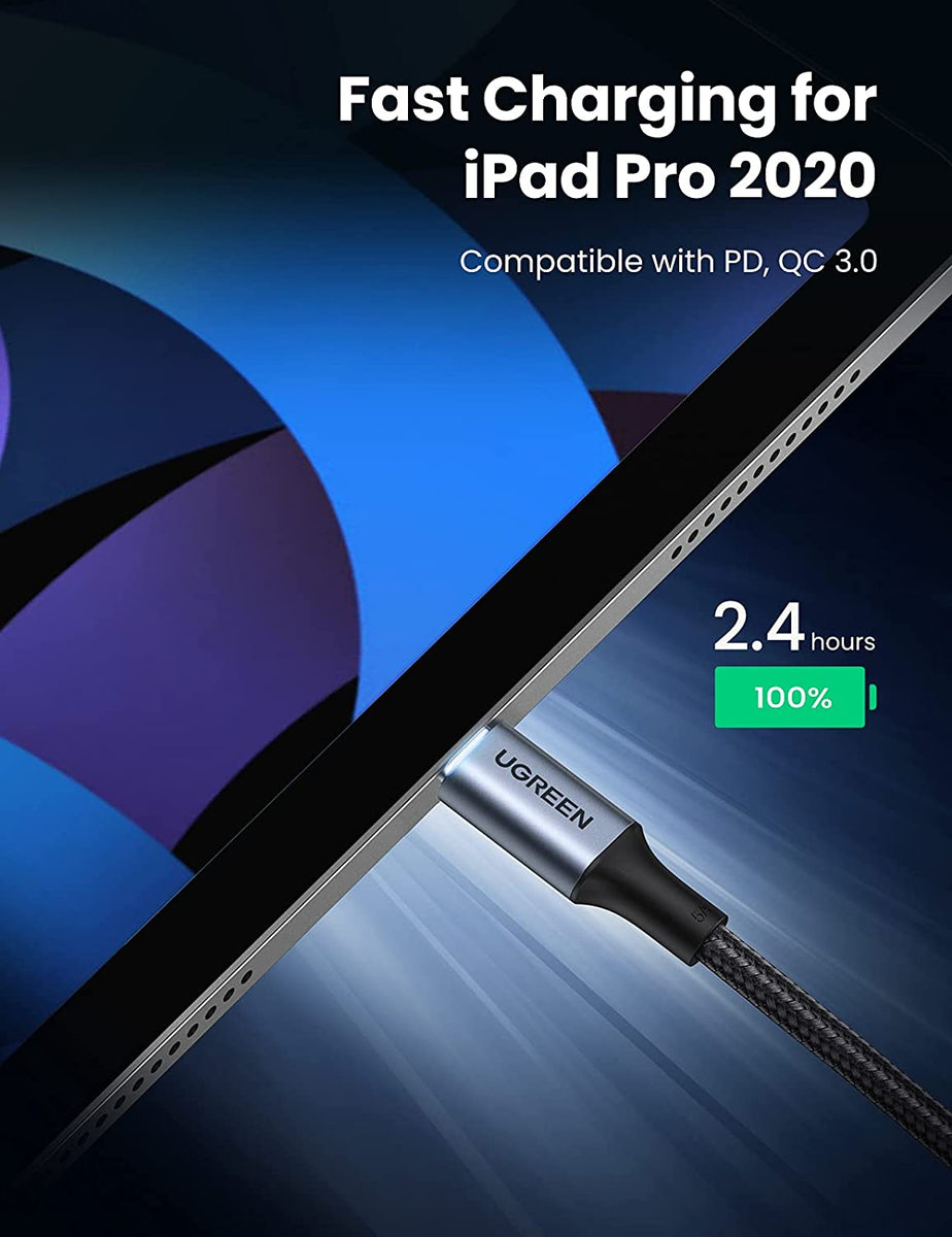 Ugreen USB C to USB C 100W Fast Cable 2 Pack – NCP Group